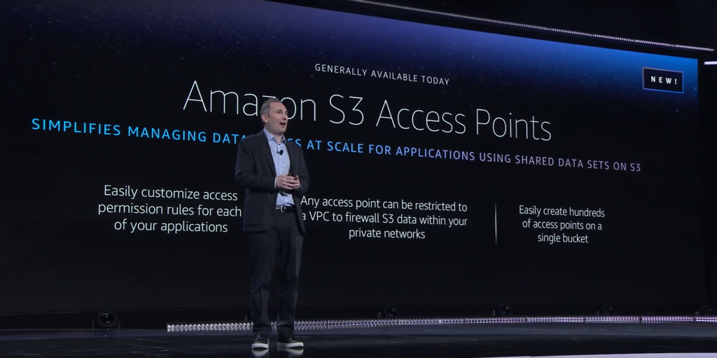 Top 10 Most Exciting re:Invent 2019 Announcements - Fyresite