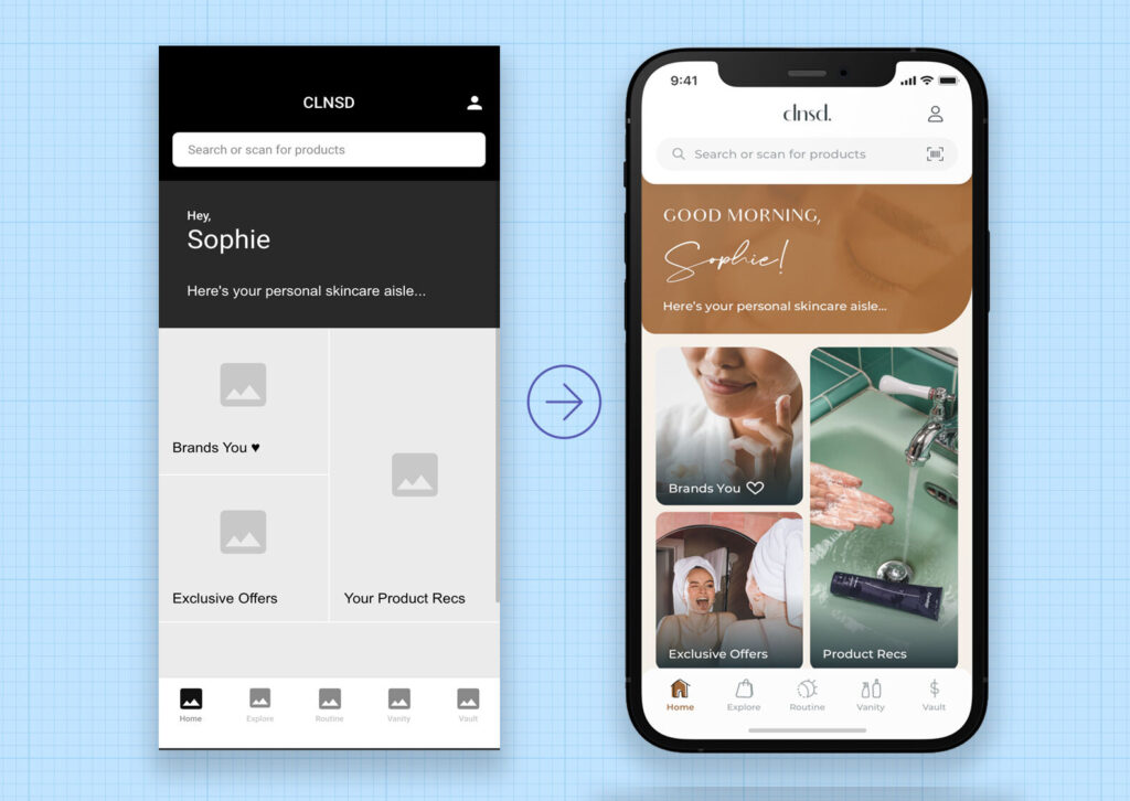 Web Design 101: What are Wireframes? - Fyresite