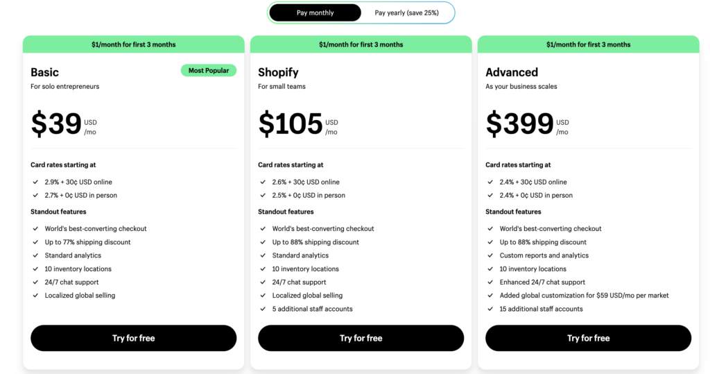 10 Top Tips for a Smooth Shopify Migration - Fyresite